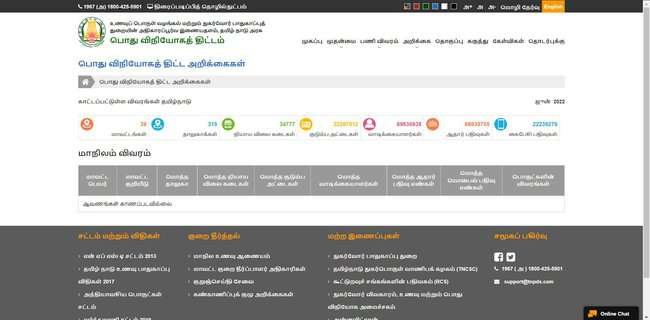 TNPDS Smart Ration Card Status 2025 and Login at tndps.gov.in