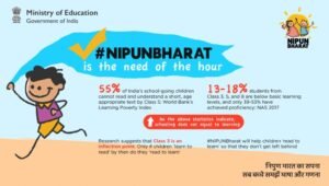 NIPUN Bharat Mission 2025: Registration, Features and Benefits