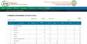 AP Meeseva 2025: Application Status, Login, and Registration