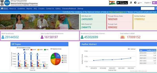 Indira Gandhi Pension Scheme Online Apply, How to Check Status