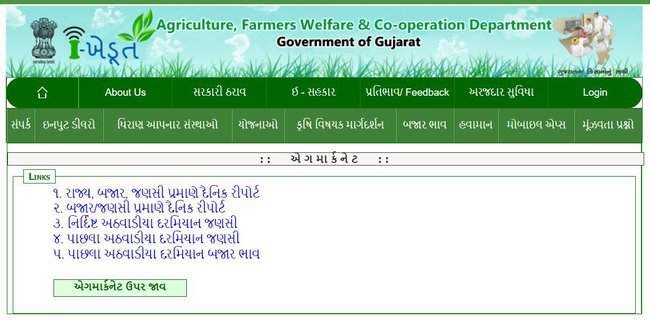 Ikhedut Portal 2025: Online Registration at ikhedut.gujarat.gov.in