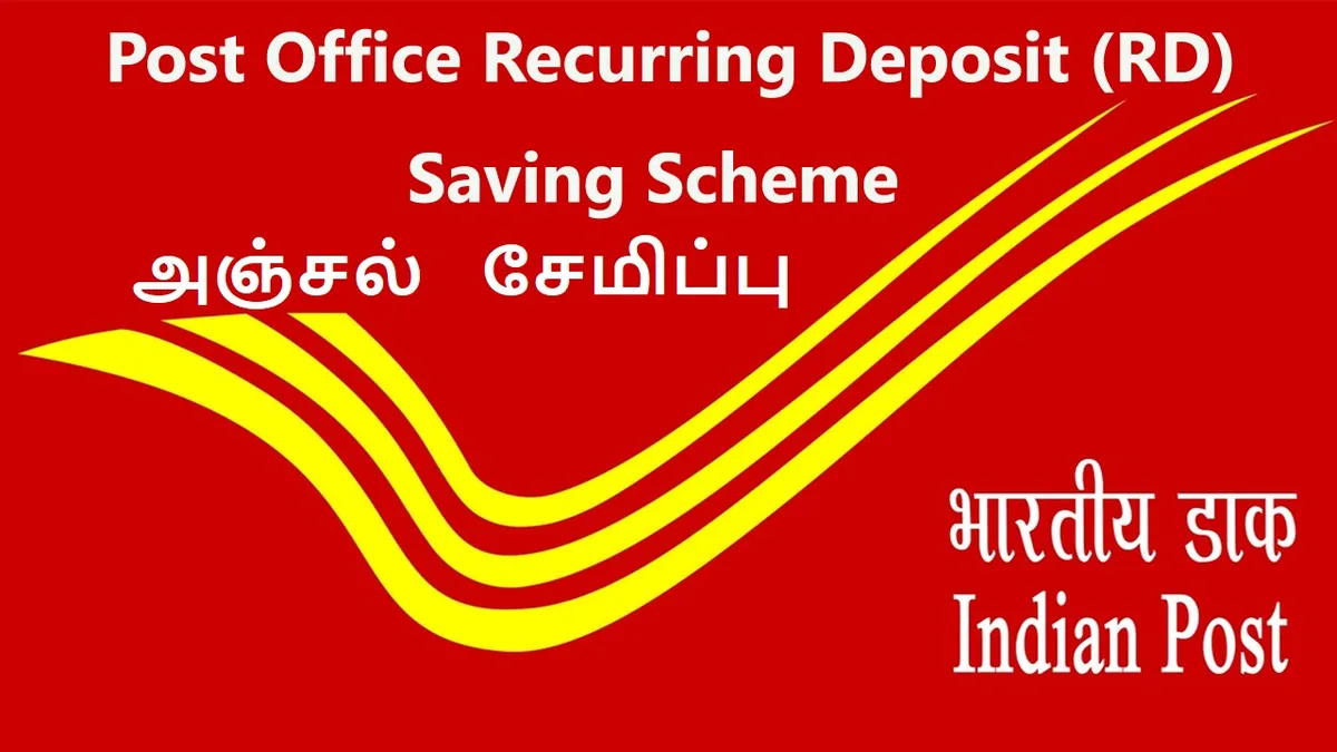 Post Office RD Scheme 2025: Interest Rate Calculator and Benefits