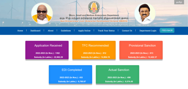 NEEDS Scheme 2025: Apply Online, Login and Application Status